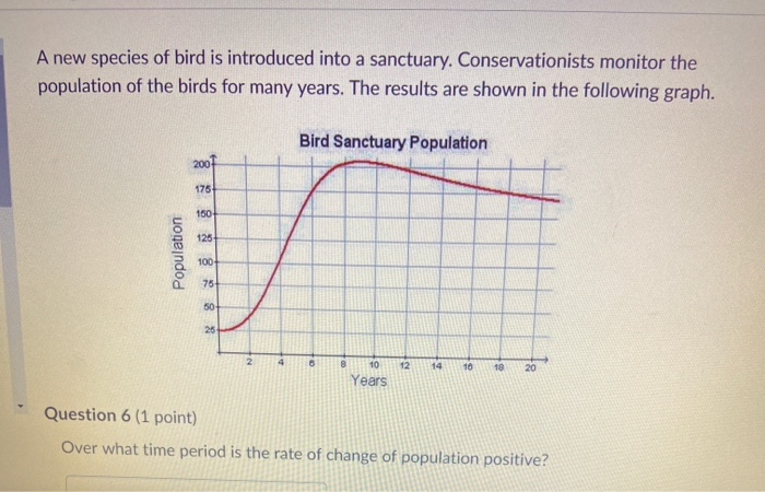 Solved A new species of bird is introduced into a sanctuary. | Chegg.com