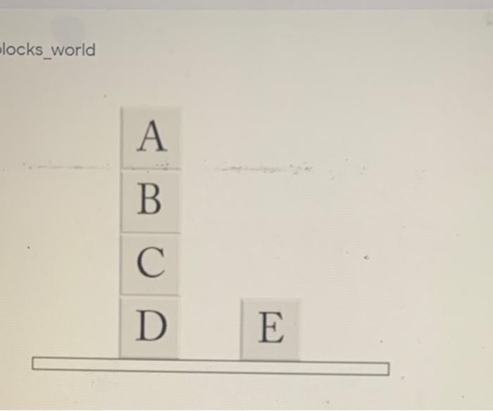 Solved Are there any tasks that a human can do that you | Chegg.com