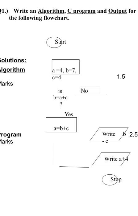 Solved 21 Write An Algorithm C Program And Output For The 2705