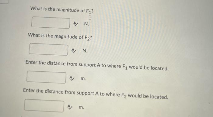 Solved a. Replace the two triangular distributed loads by | Chegg.com