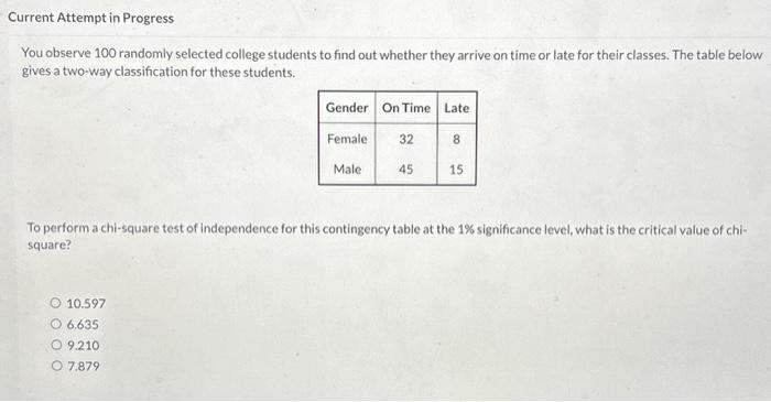 You observe 100 randomly selected college students to | Chegg.com