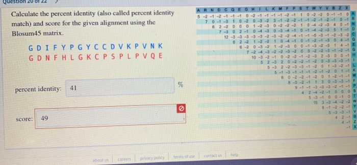 Solved Question 20 of 22 > Calculate the percent identity | Chegg.com