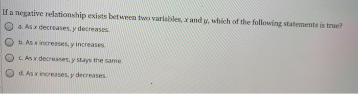 Solved If a negative relationship exists between two | Chegg.com