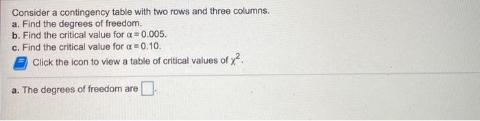 Solved Consider a contingency table with two rows and three | Chegg.com