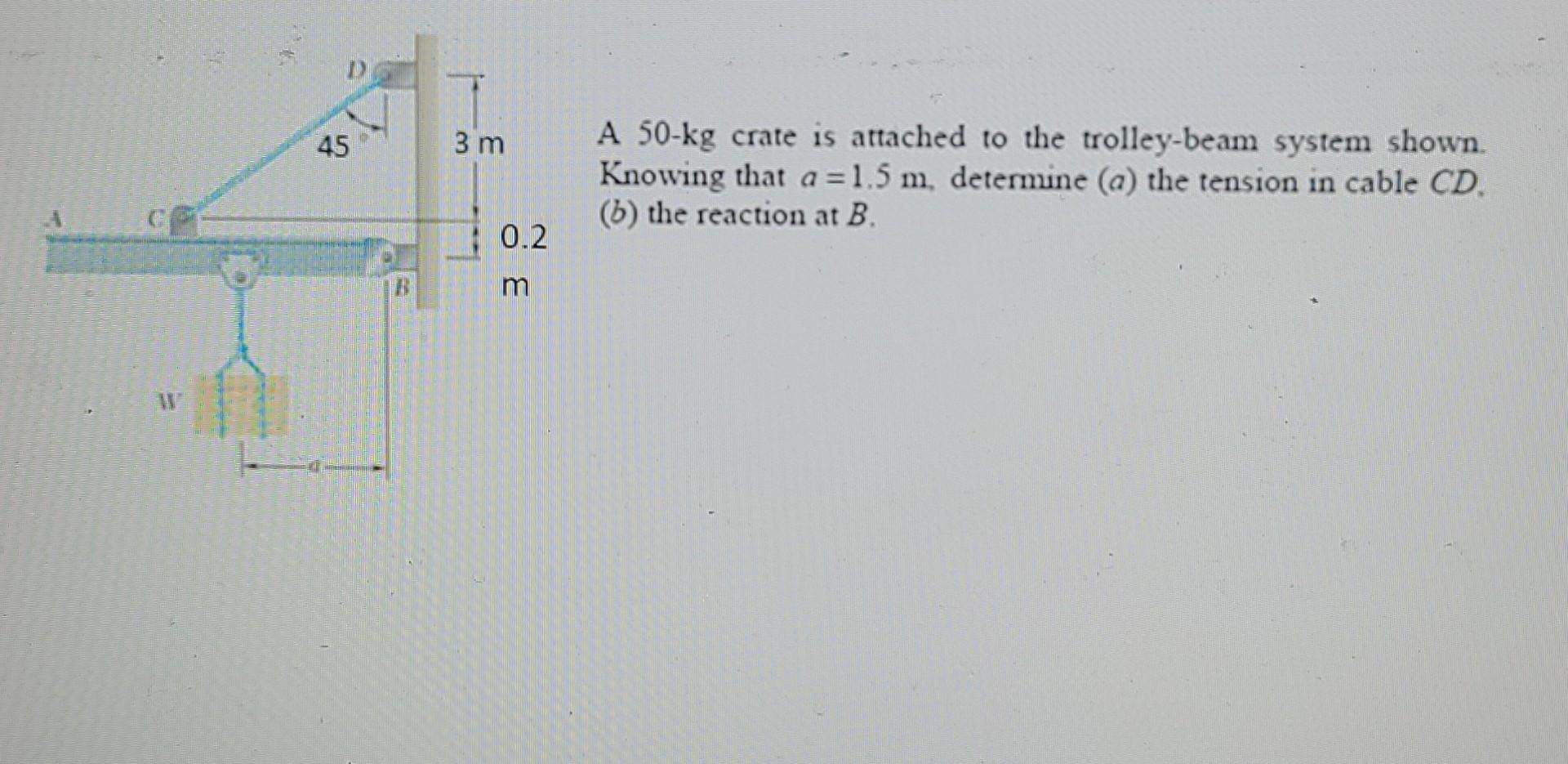 Solved 45 3 m A 50-kg crate is attached to the trolley-beam | Chegg.com