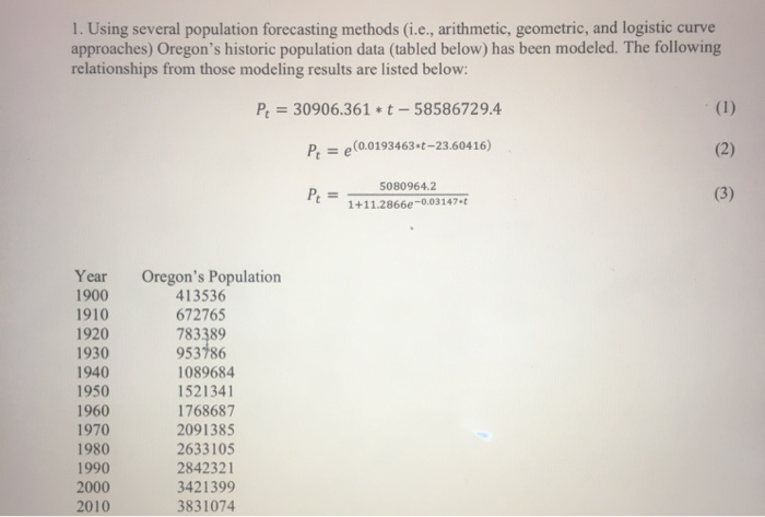Solved 1 Using Several Population Forecasting Methods