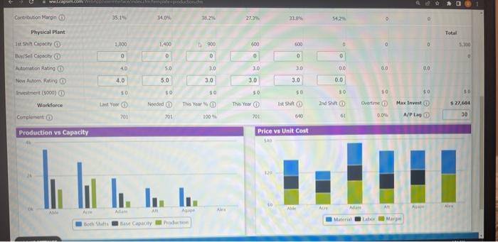 what should i do for capsim practice round 3? please | Chegg.com