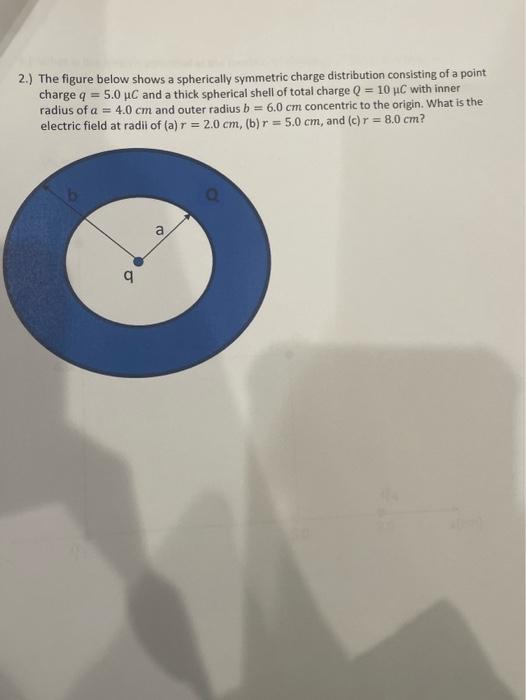 Solved 2 The Figure Below Shows A Spherically Symmetric