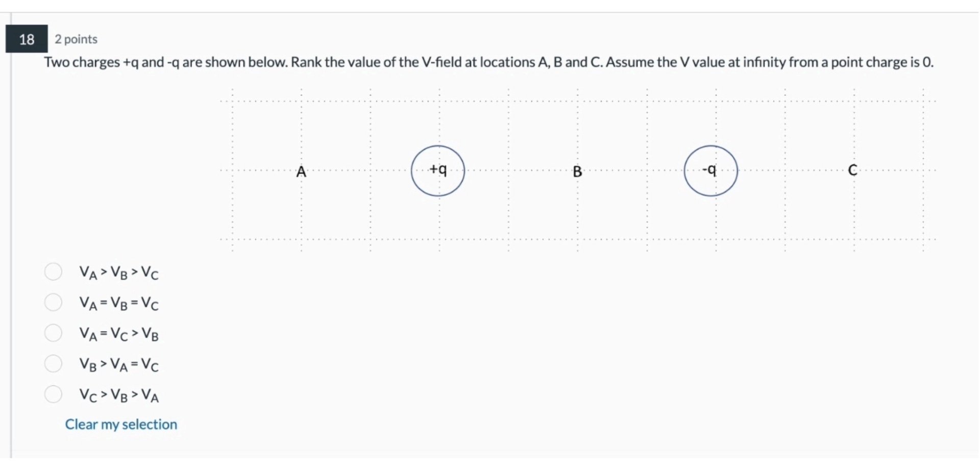 Solved two charges +q ﻿and -q ﻿are shown below. Rank the | Chegg.com