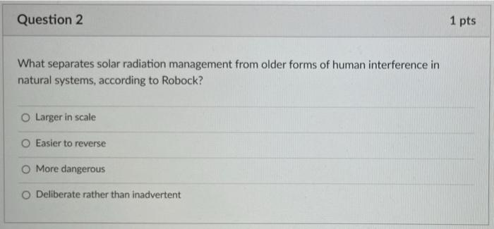 Question 1 1 pts According to the chart from the | Chegg.com