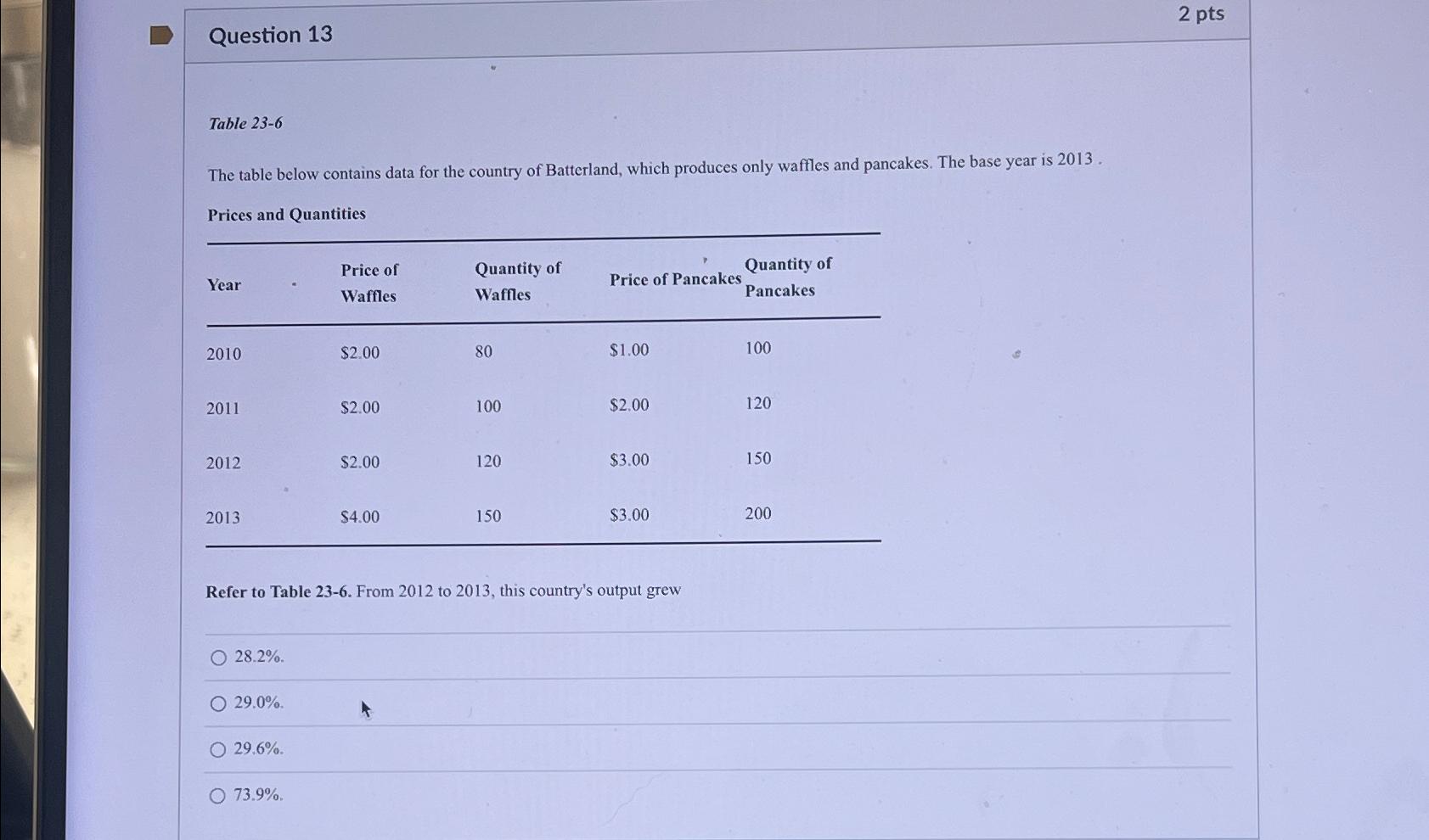 Solved Question 13\\n2 pts\\nTable 23-6\\nThe table below | Chegg.com Solved Question 13\\n2 pts\\nTable 23-6\\nThe table below | Chegg.com