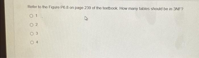 Solved FIGURE P6.8 INITIAL DEPENDENCY DIAGRAM FOR PROBLEM | Chegg.com