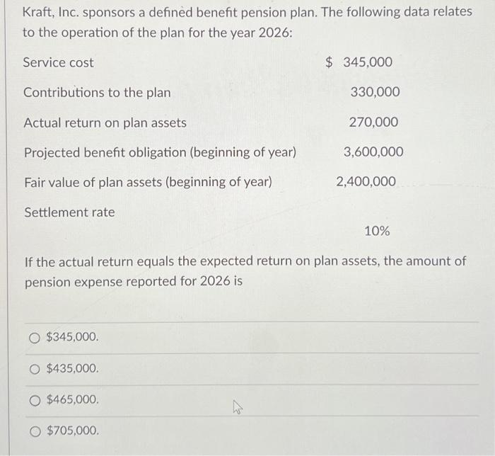 Solved Kraft, Inc. sponsors a defined benefit pension plan. | Chegg.com