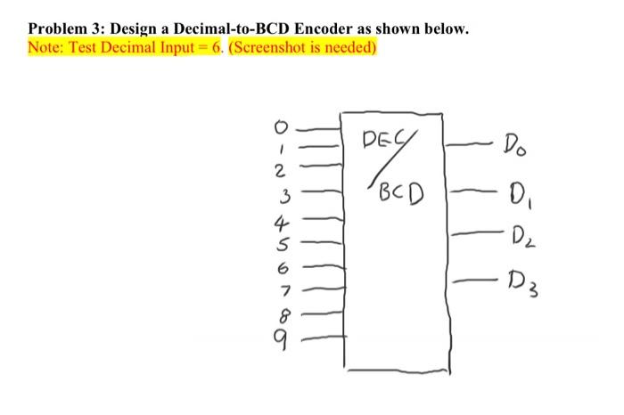 Solved Problem 3: Design a Decimal-to-BCD Encoder as shown | Chegg.com