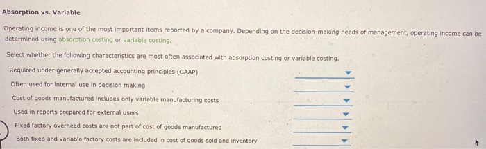 Solved Absorption vs. Variable Operating income is one of | Chegg.com