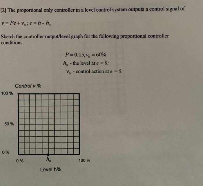 Solved [2] The proportional only controller in a level | Chegg.com