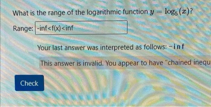 Solved What is the range of the logarithmic function y = | Chegg.com