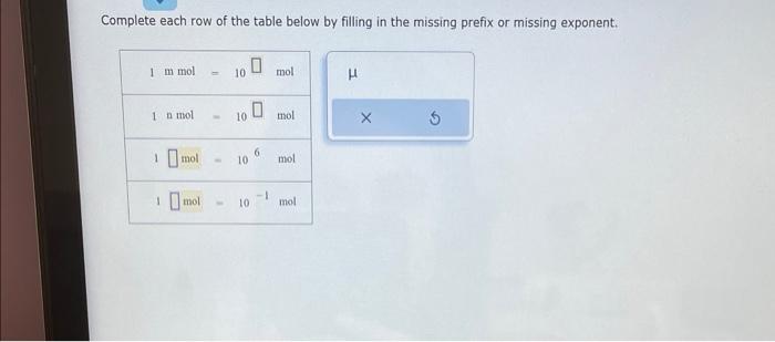 Solved Complete each row of the table below by filling in | Chegg.com