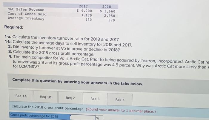 Solved 1-a. Calculate the inventory turnover ratio for 2018 | Chegg.com