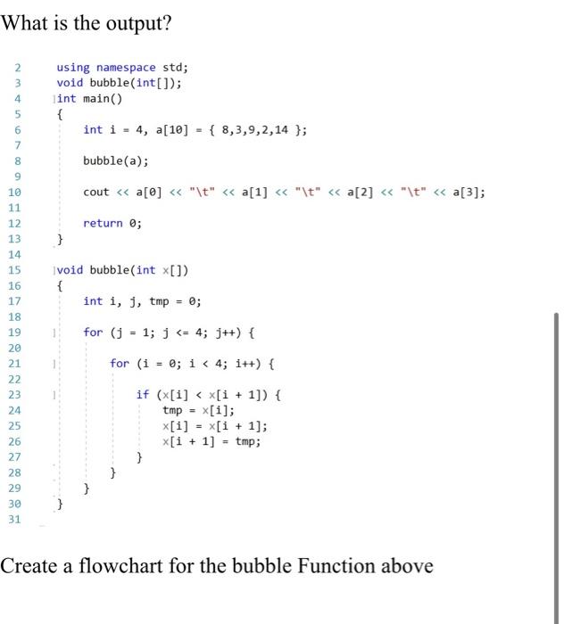 Solved What is the output? Create a flowchart for the bubble | Chegg.com