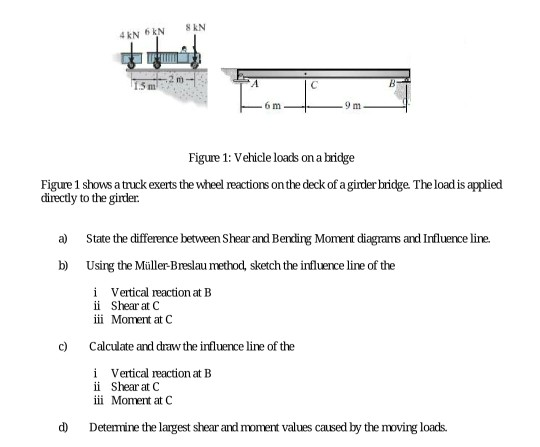 Solved SKN 4RN 6 kN 1.5 m C 6 m 9 m Figure 1: Vehicle loads | Chegg.com