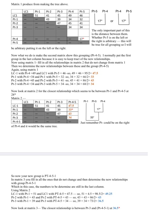 Solved Building A Tree Matrix tree simulation 1.build a tree | Chegg.com