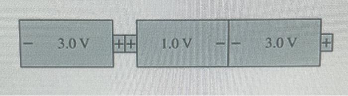 Solved What change in total electric potential are the three | Chegg.com