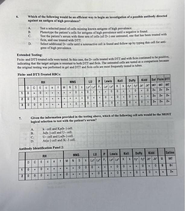 Solved 2. 3. 1. Initial Data: SP, a 42-year-old female of | Chegg.com