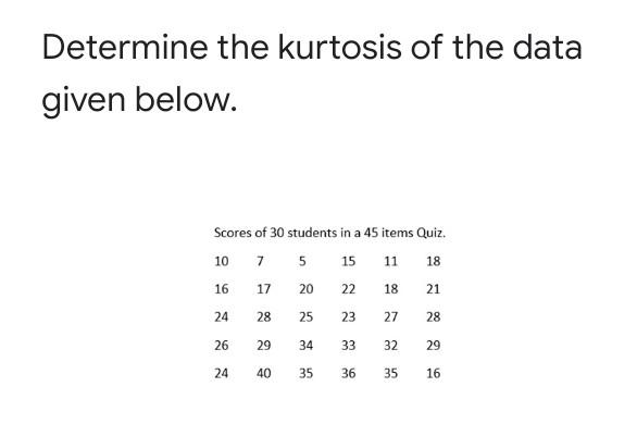 Solved Determine the kurtosis of the data given below. | Chegg.com