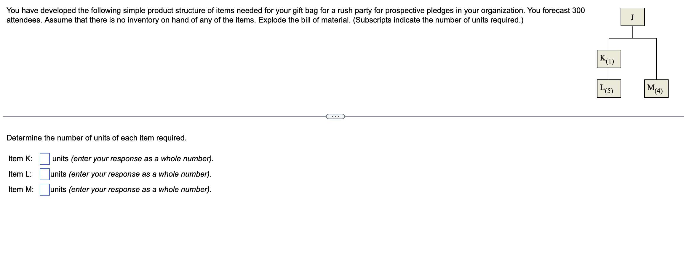Solved You have developed the following simple product | Chegg.com