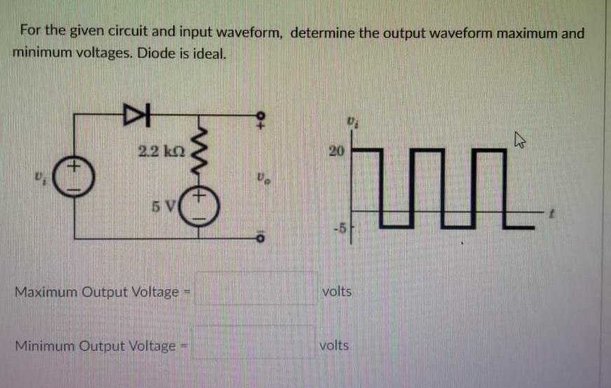 Solved For the given circuit and input waveform, determine | Chegg.com