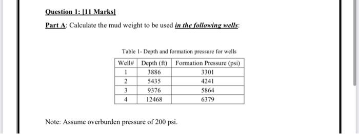 Solved Question 1: [11 Marksl Part A Calculate the mud | Chegg.com