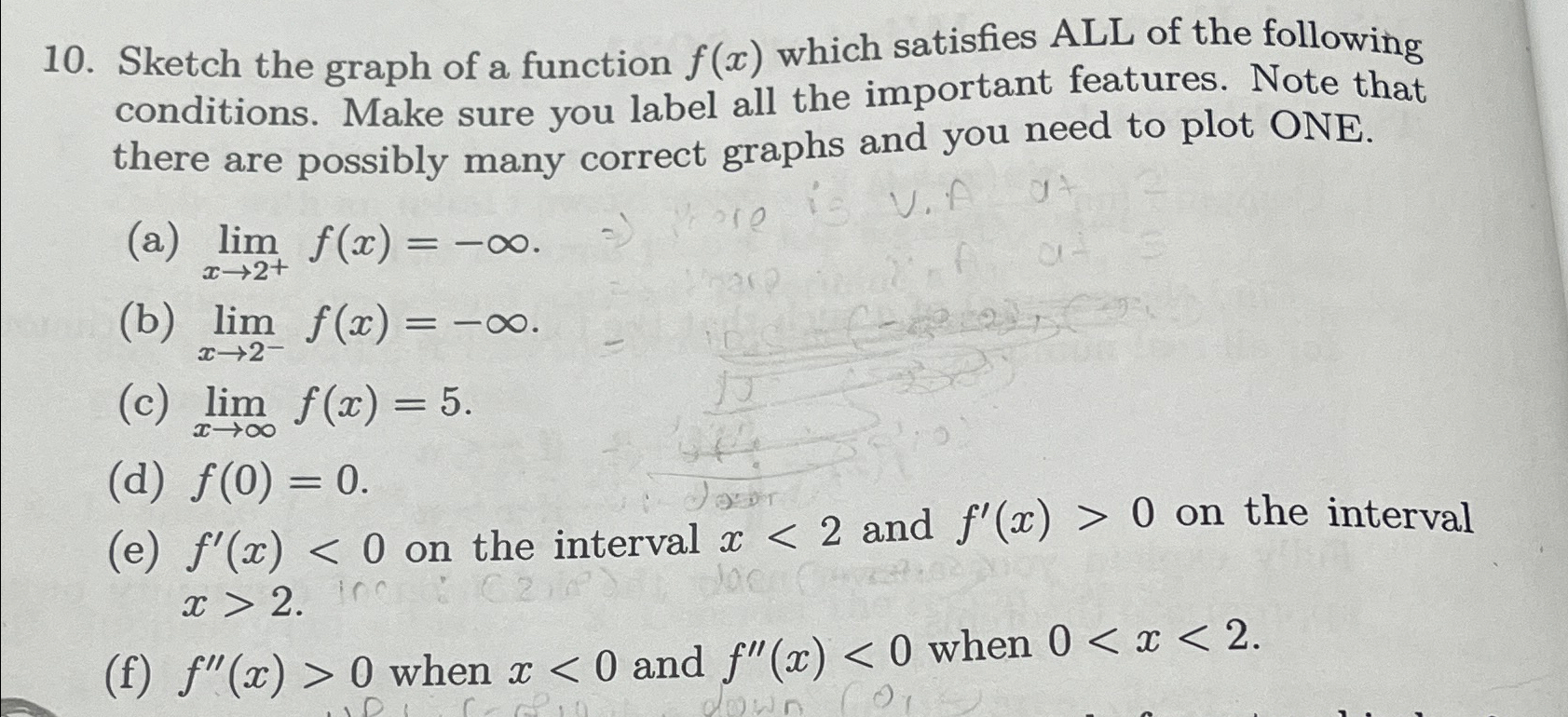 Solved Sketch the graph of a function f(x) ﻿which satisfies | Chegg.com
