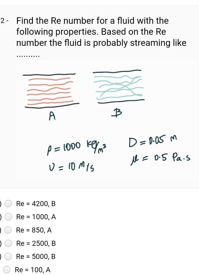 Solved Find the Re number for a fluid with the following | Chegg.com