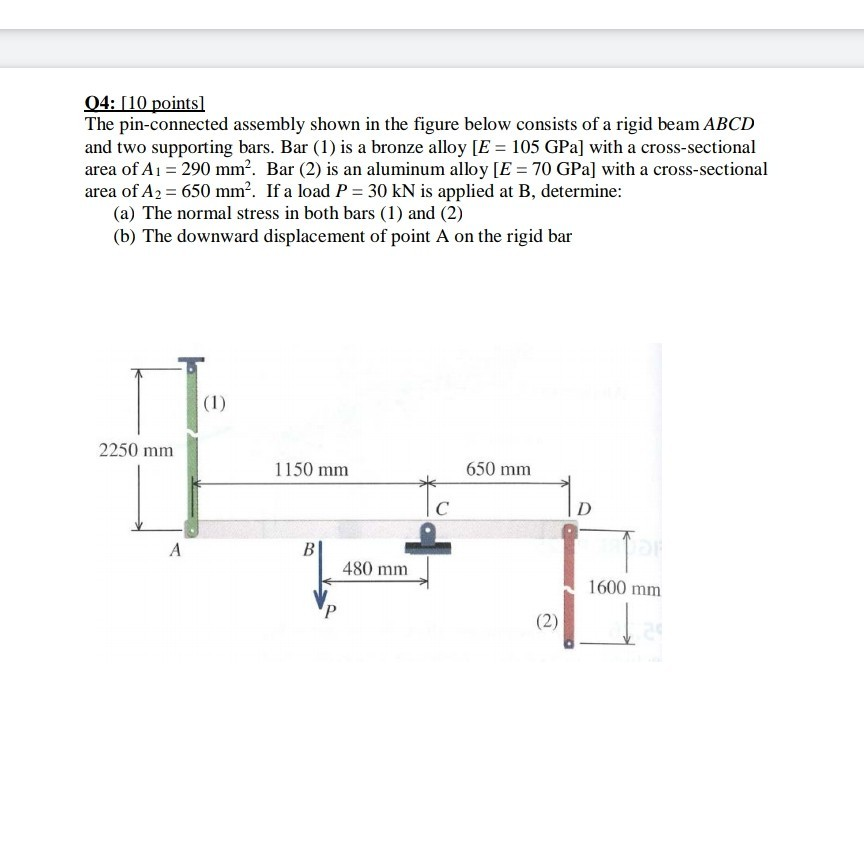 Solved 04: (10 points) The pin-connected assembly shown in | Chegg.com