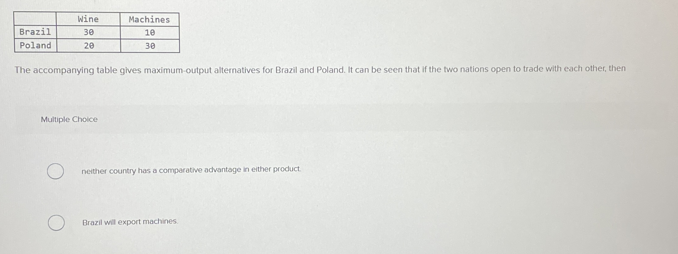 Solved Question | Chegg.com