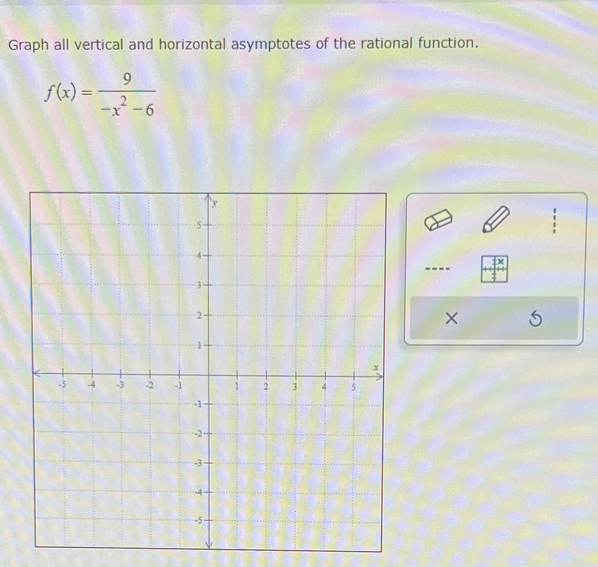Solved Graph all vertical and horizontal asymptotes of the | Chegg.com