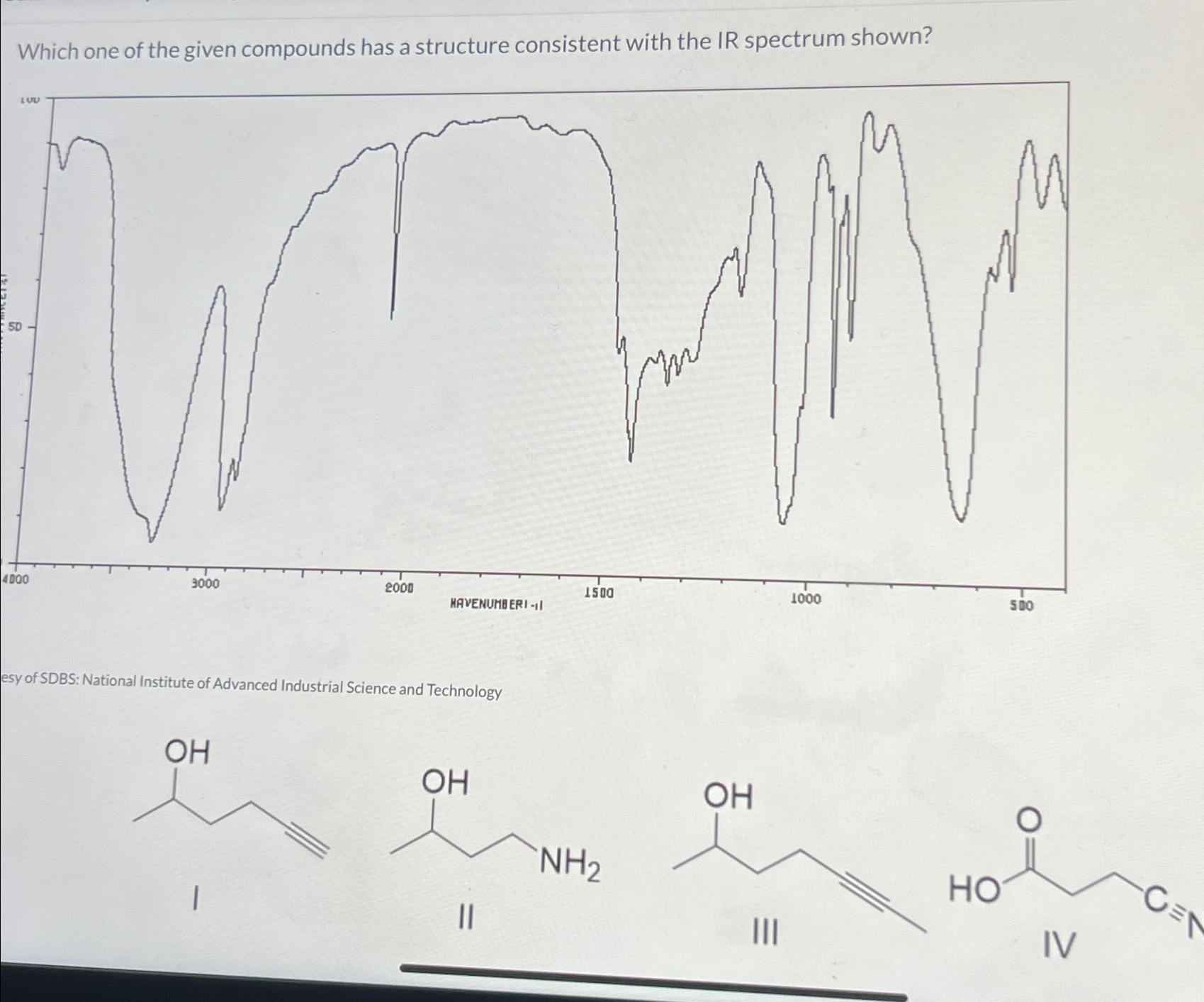 Solved Which one of the given compounds has a structure | Chegg.com