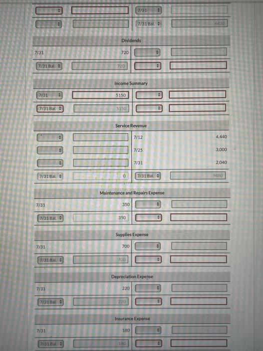 Journalize and post closing entries and complete the | Chegg.com