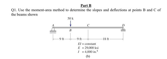 Solved Part B Q1. Use the moment-area method to determine | Chegg.com