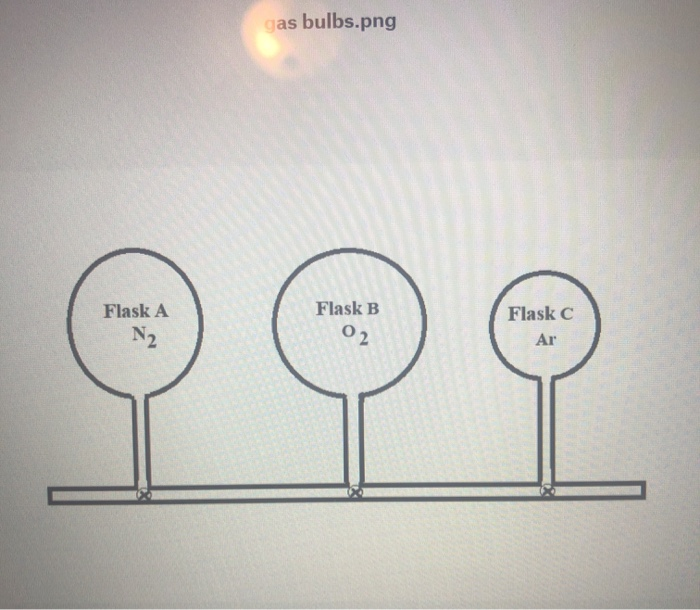 Solved gas bulbs.png Flask B Flask A N2 02 Flask c Ar gas | Chegg.com