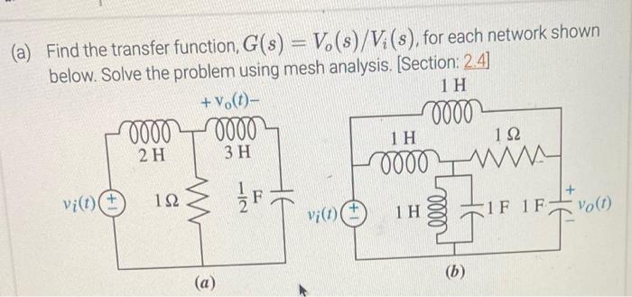 Solved Find the transfer function, G(s)=Vo(s)/Vi(s), for | Chegg.com