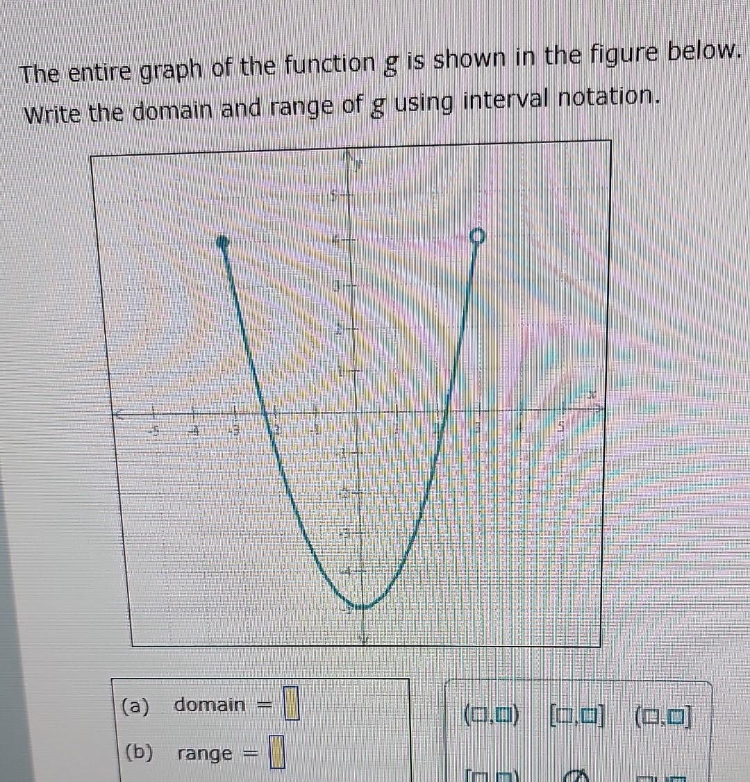 Solved The entire graph of the function g is shown in the | Chegg.com