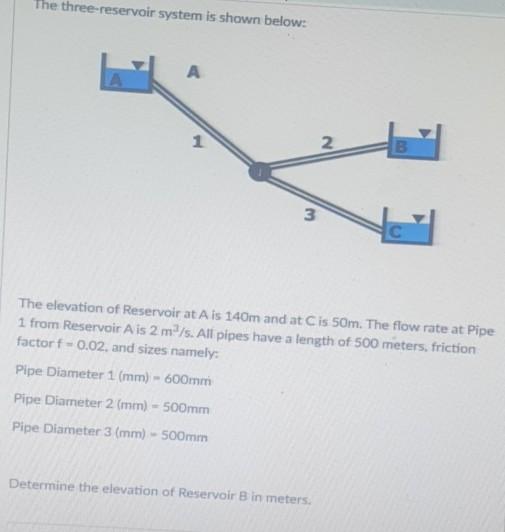 Solved The three-reservoir system is shown below: А 1 2 3 | Chegg.com