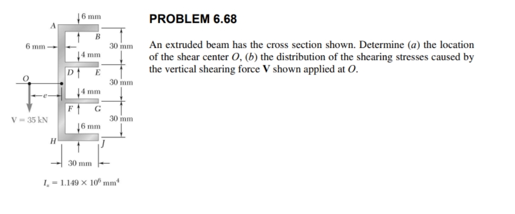 Solved PROBLEM 6.68An extruded beam has the cross section | Chegg.com