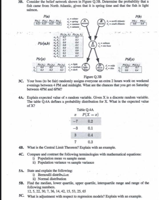 Solved 3B. Consider the belief network shown in Figure Q.3B. | Chegg.com