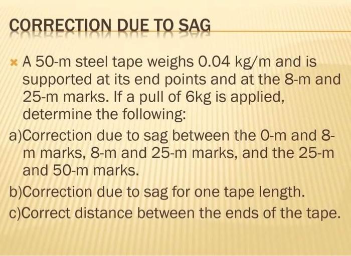 Solved CORRECTION DUE TO SAG * A 50-m steel tape weighs 0.04 | Chegg.com