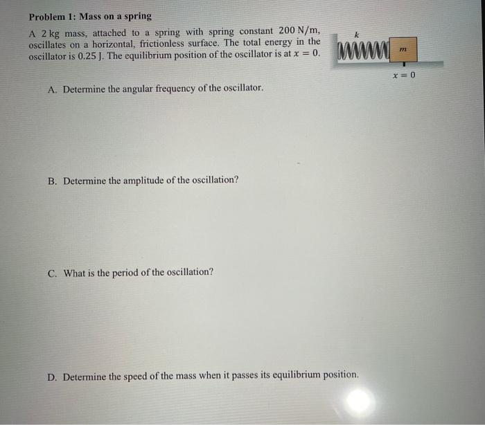 Solved Problem 1: Mass on a spring A 2 kg mass, attached to | Chegg.com