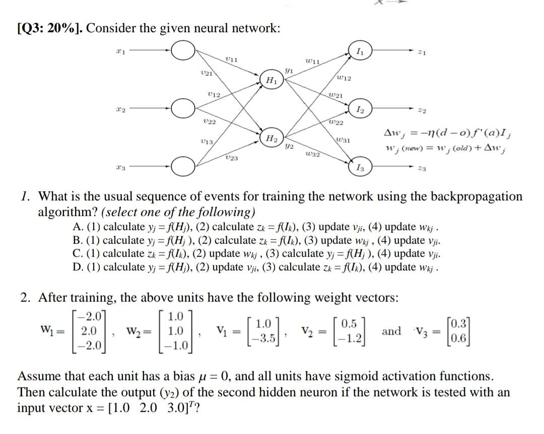 Solved [Q3: 20\%]. Consider the given neural network: ff | Chegg.com