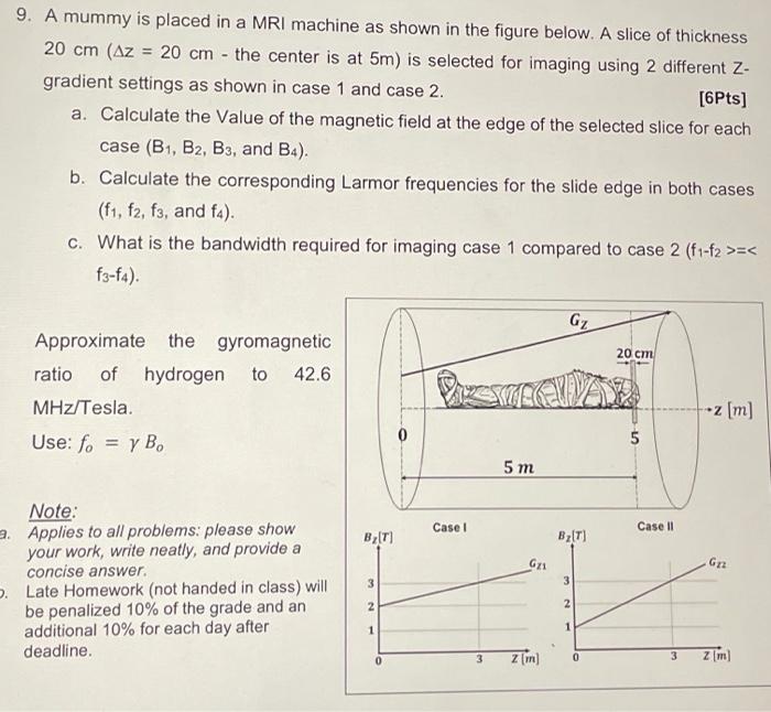 9. A mummy is placed in a MRI machine as shown in the | Chegg.com